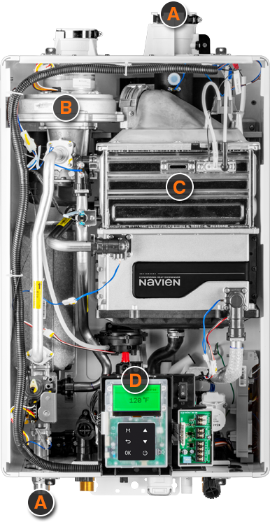 NPE-A2 Series | Series | Navien Inc.